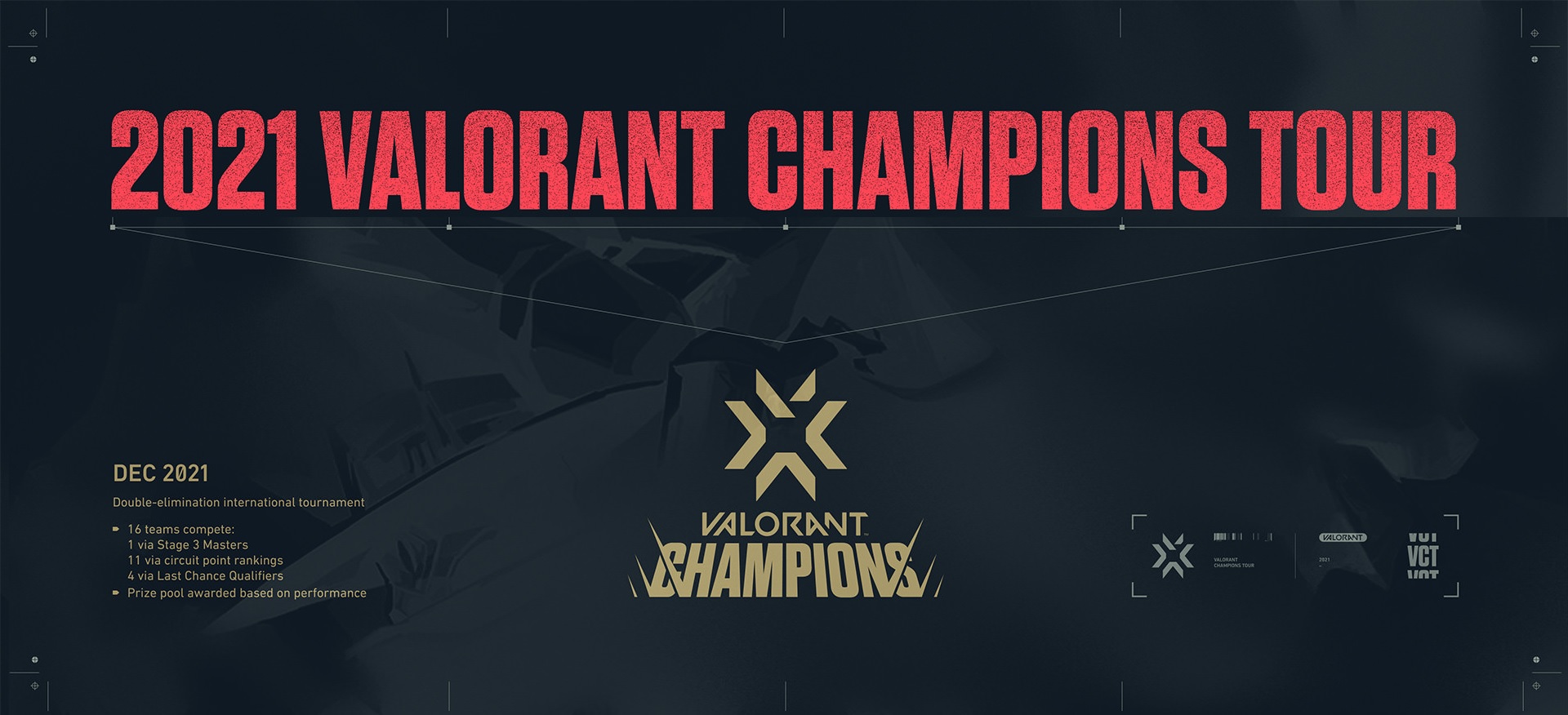 Day 3 of VALORANT Champsions in Berlin 2021 | Gamer Galaxy